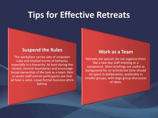 The Art of Retreat | PPTX