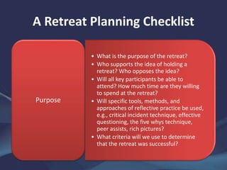 The Art of Retreat | PPT