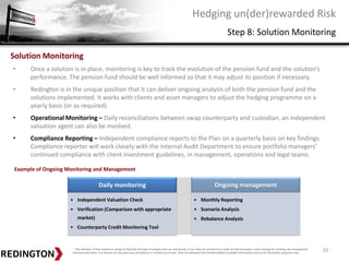 The Art of Risk Management- Hedging Un(der)rewarded Risk | PDF