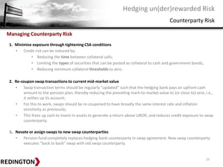 The Art of Risk Management- Hedging Un(der)rewarded Risk | PDF