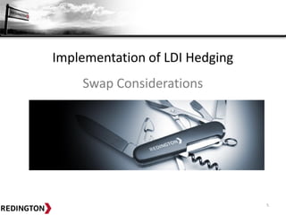 The Art of Risk Management- Hedging Un(der)rewarded Risk | PDF