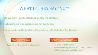 The art of selling by Zig Ziglar | PPTX