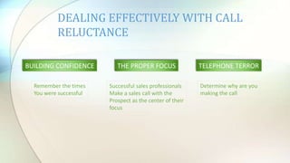 The art of selling by Zig Ziglar | PPTX