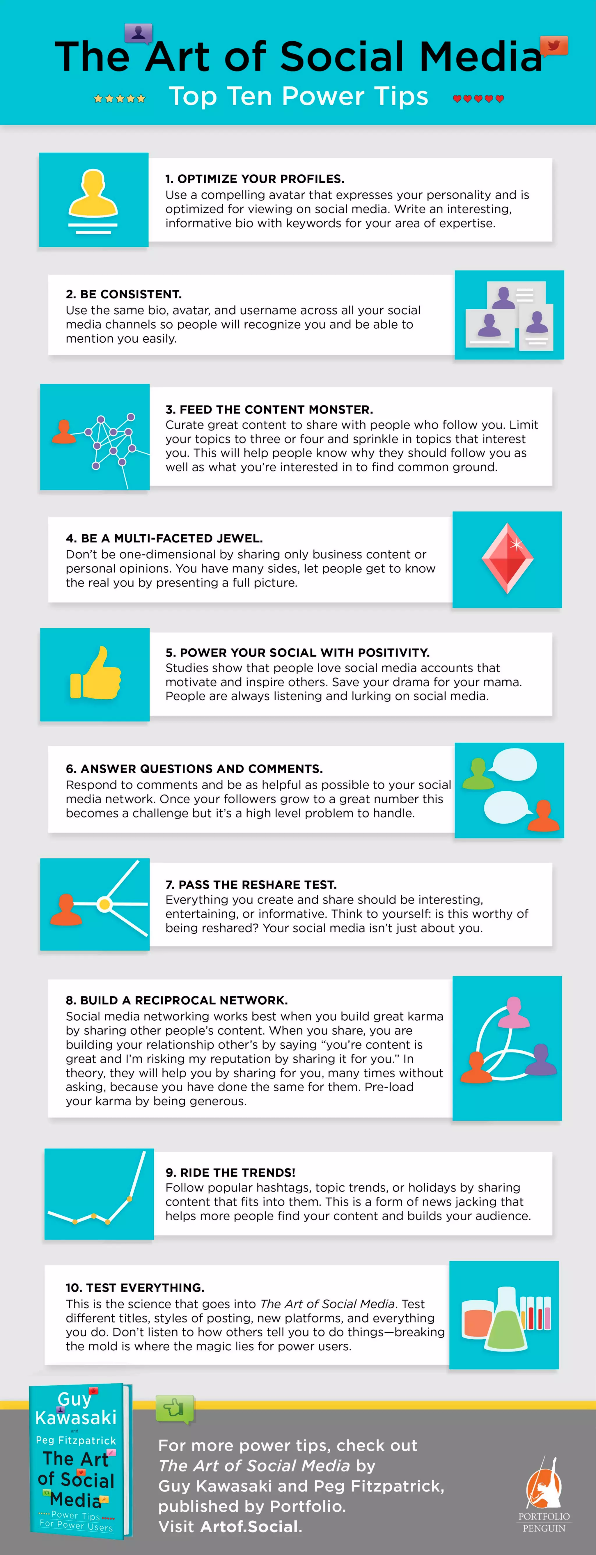 The Art of Social Media Power Tips Infographic | PDF
