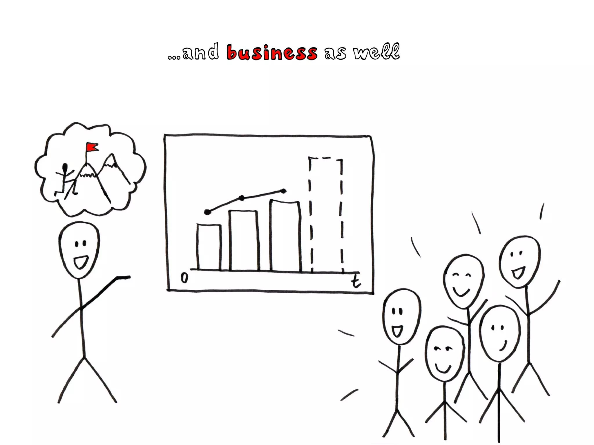 The Art of Storytelling | PDF