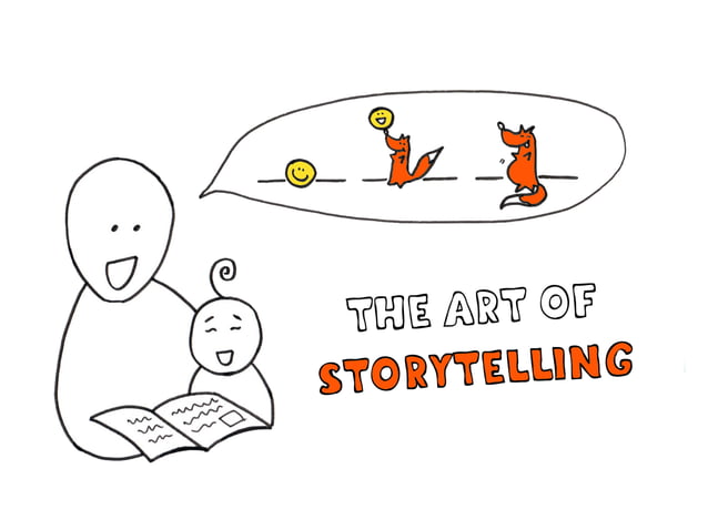 The Art of Storytelling | PDF