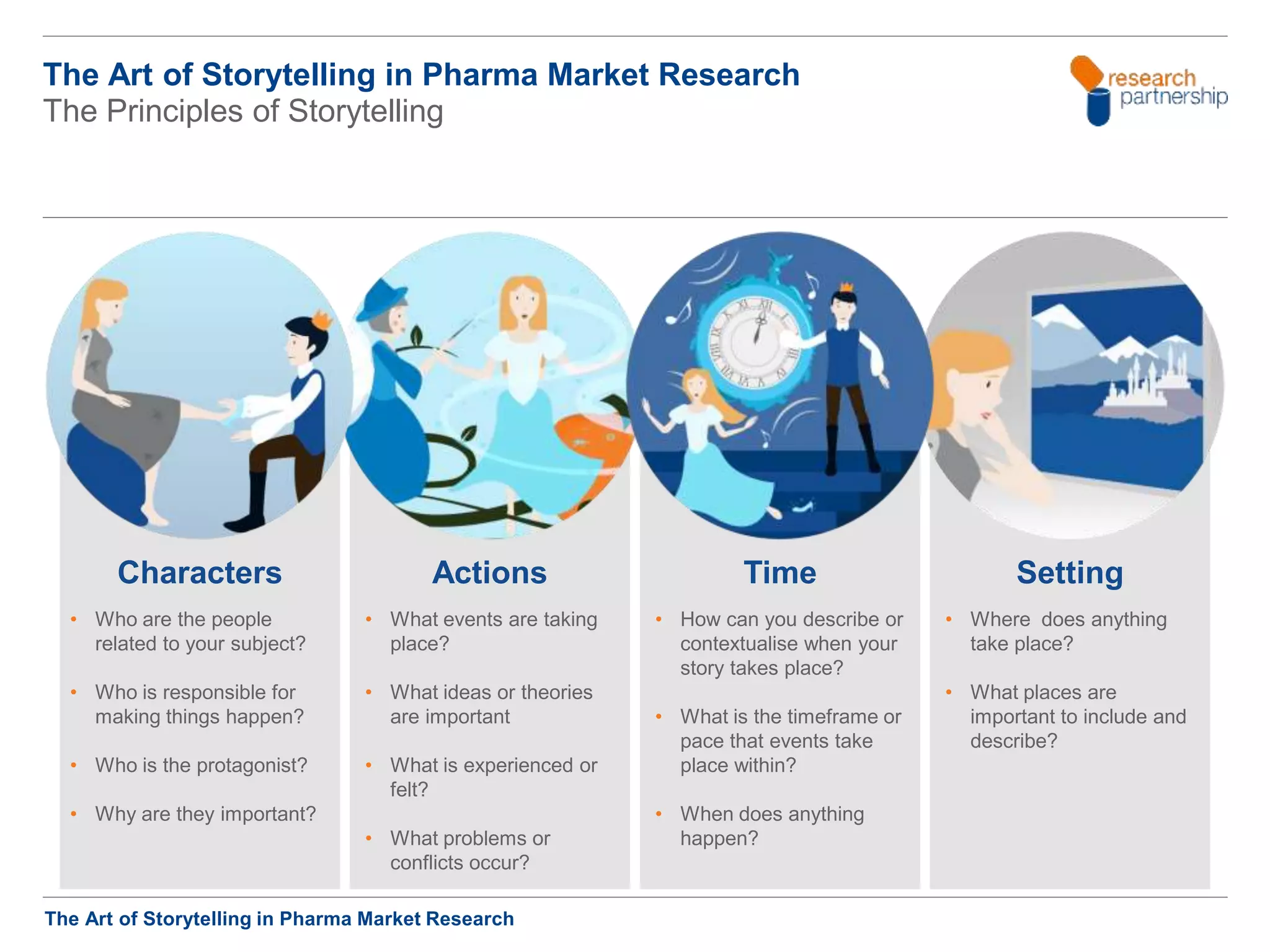 The art of storytelling in pharma market research | PPTX