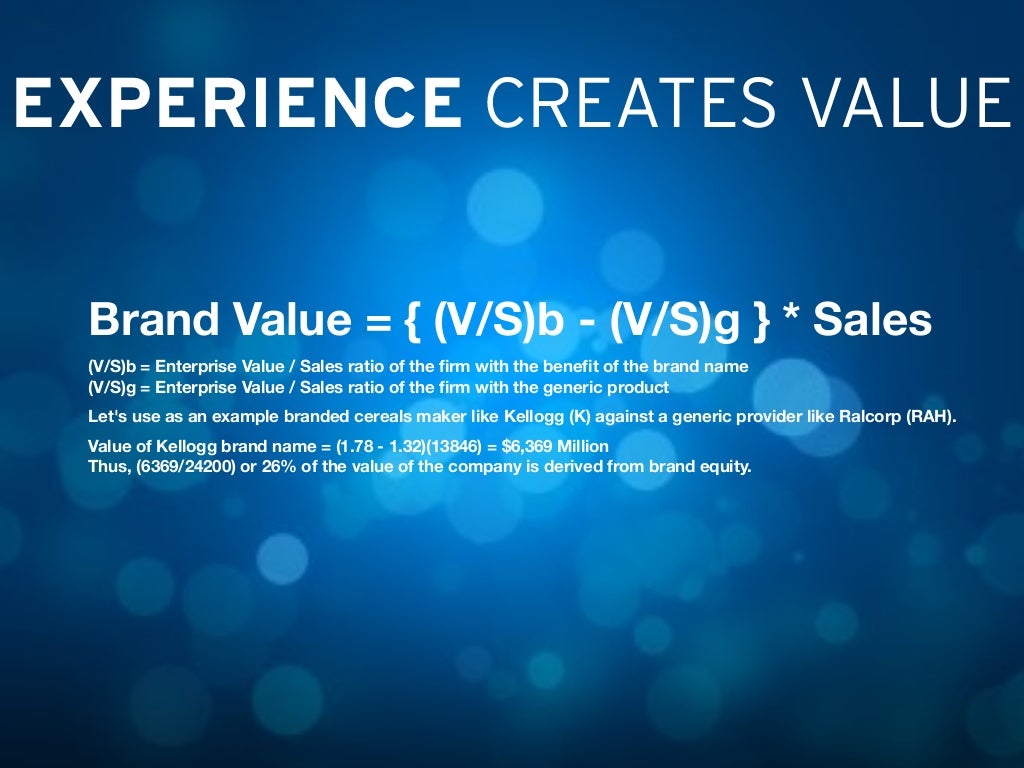 MEANING CORE MEANINGS VALUES IDENTITY EMOTIONS meaning-core-meanings-values-identity-emotions