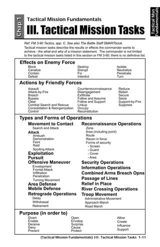 The art of tactics | PDF