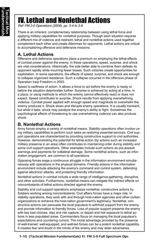 The art of tactics | PDF