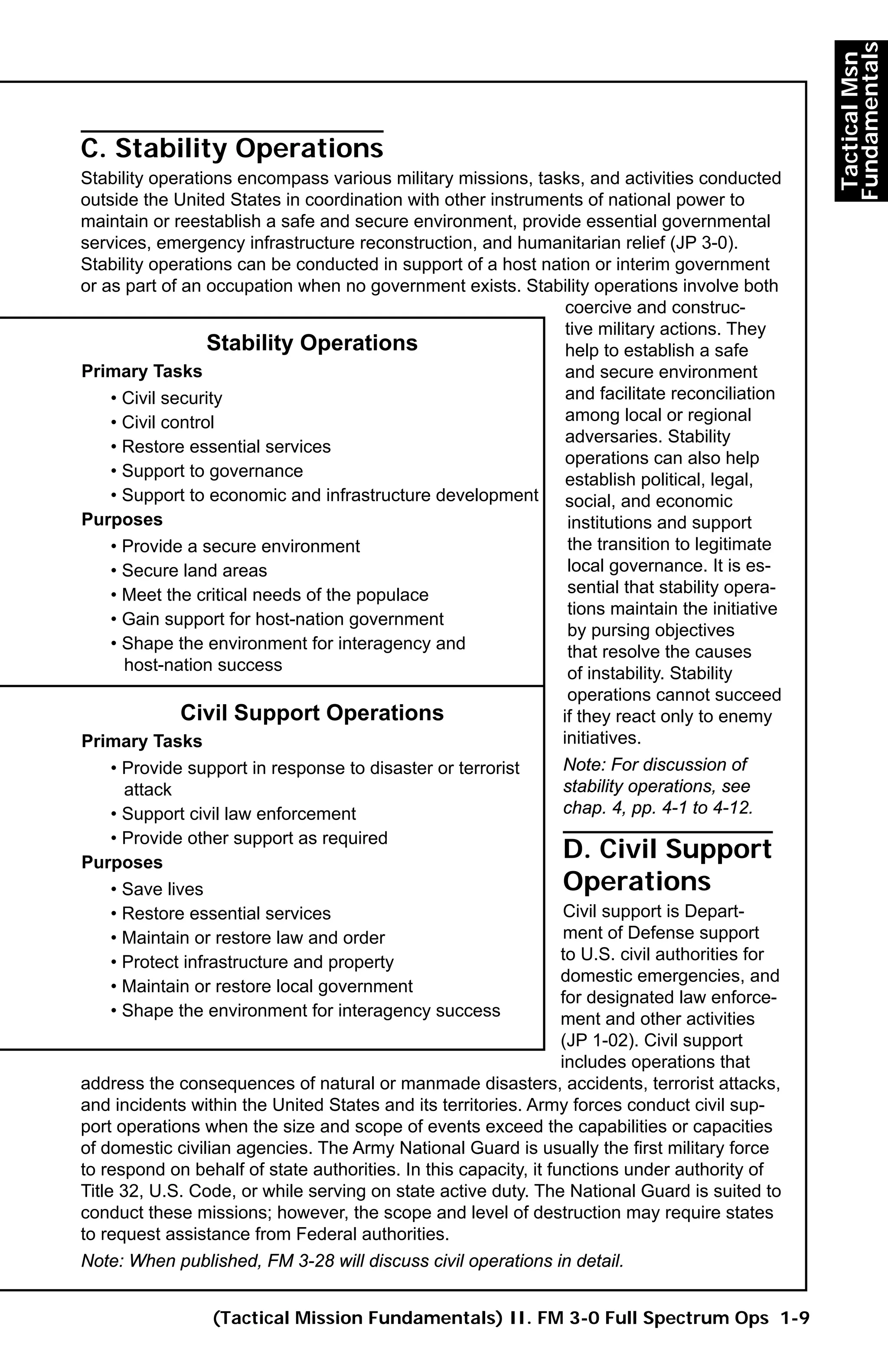The art of tactics (1) | PDF