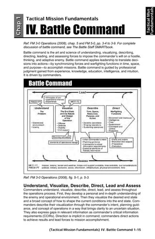 The art of tactics (1) | PDF