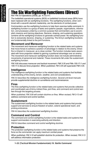 The art of tactics (1) | PDF