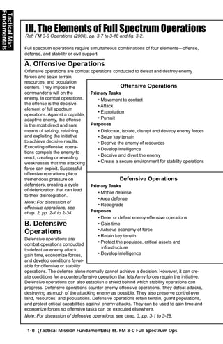 The art of tactics (1) | PDF