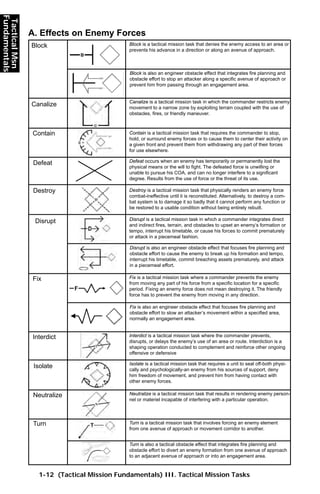 The art of tactics (1) | PDF