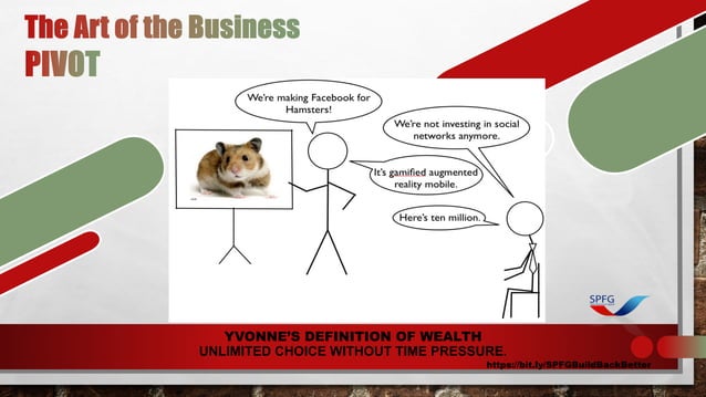 The Art of the Business Pivot | PPT