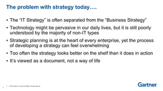Gartner - The art of the one page strategy | PDF