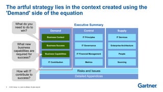 Gartner - The art of the one page strategy | PDF