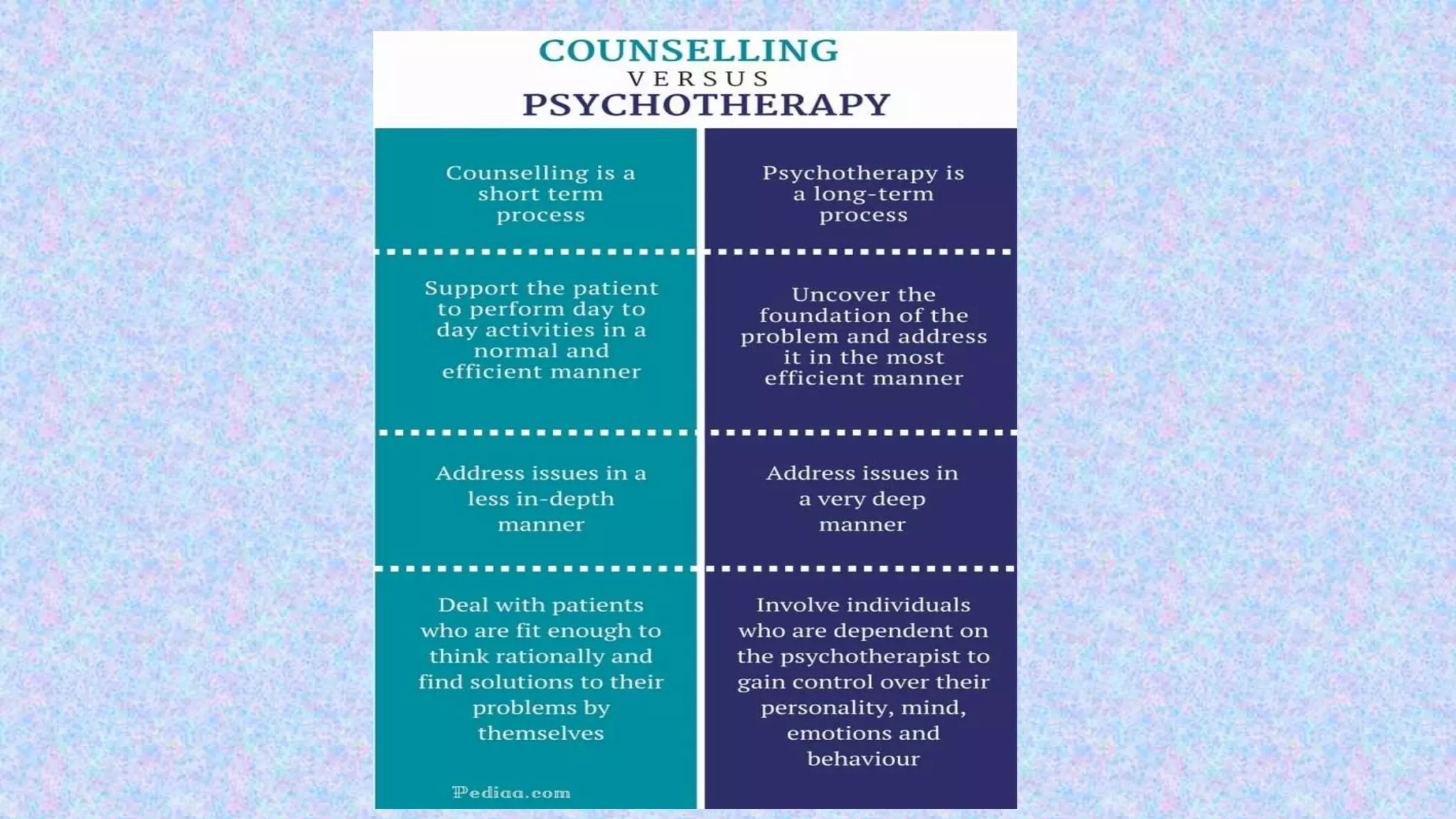 The art of therapy & Rapport building free workshop (2).pptx