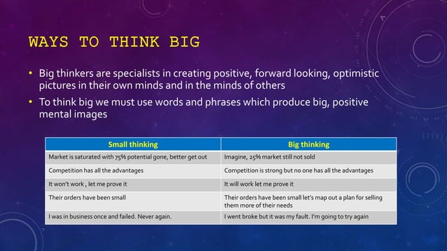 The art of thinking big | PPT
