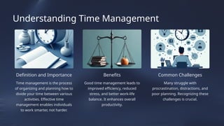 The Art of Time Management presentation.pptx