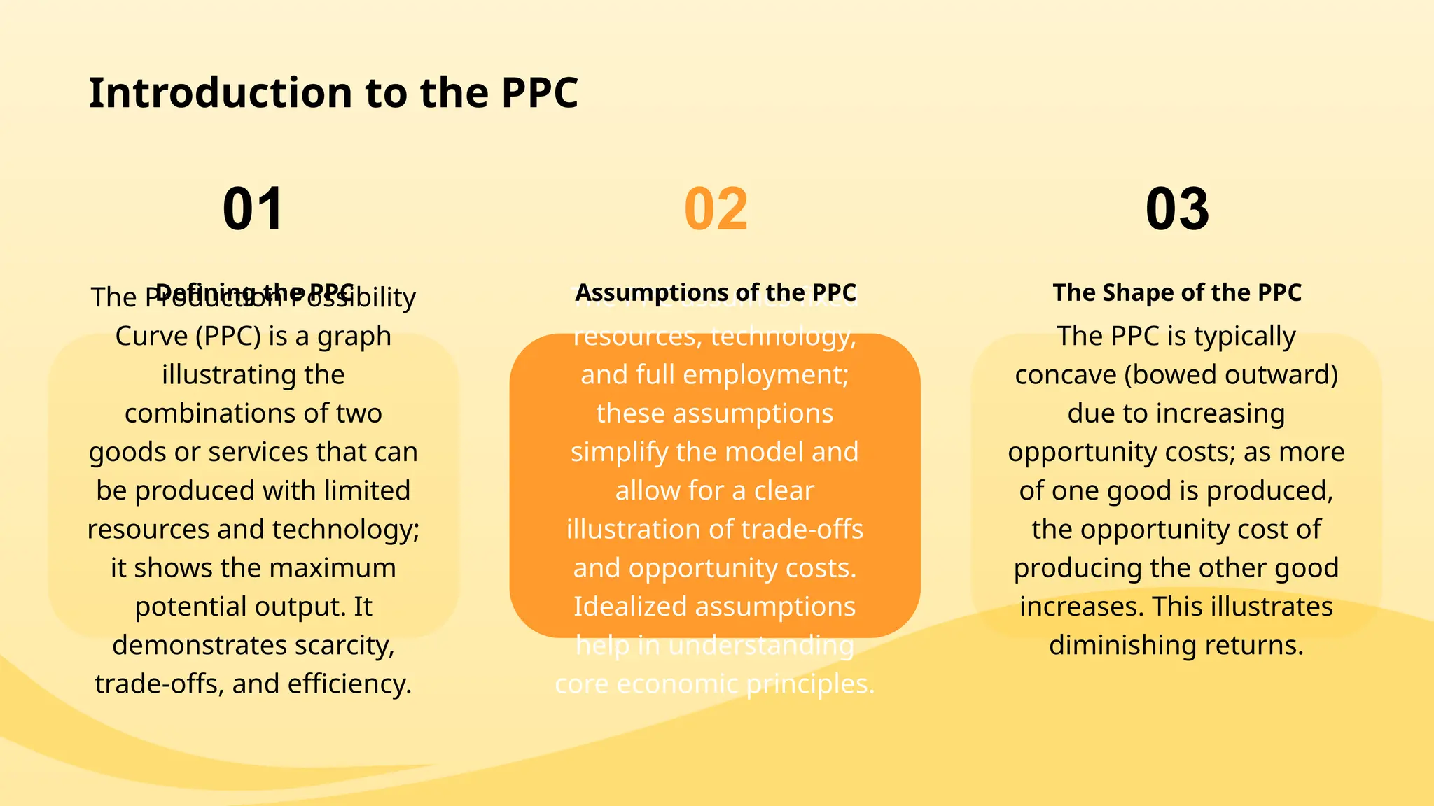 The Art of Trade-offs_ Understanding Opportunity Cost and Production ...