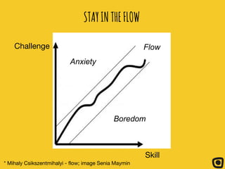 The Art of Transformation | PPT