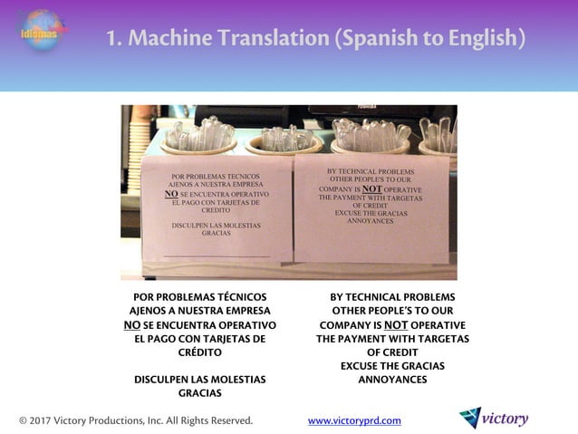 Machine Translation Examples | PDF