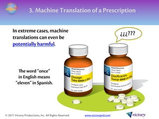 Machine Translation Examples | PDF