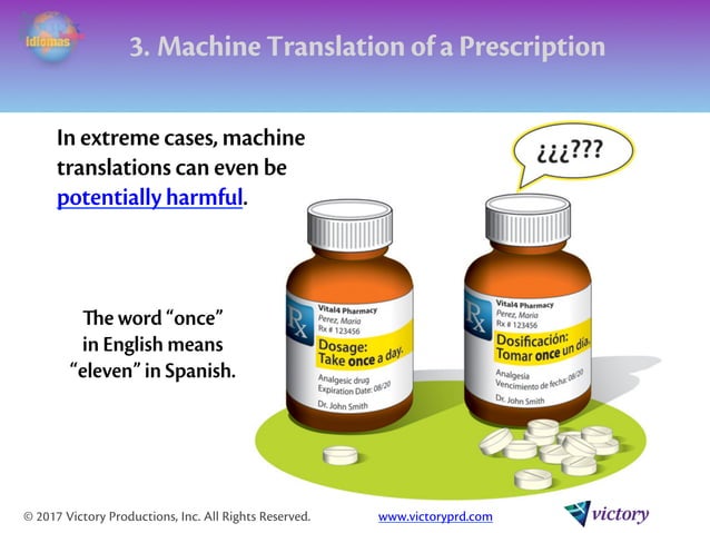 Machine Translation Examples | PDF