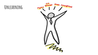 The Art of Unlearning | PDF