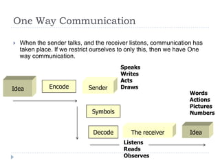 The art of verbal communication | PPTX | Technology & Computing