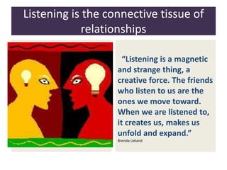 The art & science of listening | PPTX