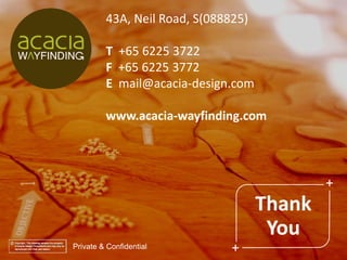 The Art & Signs of Wayfinding & Signage Design | PDF