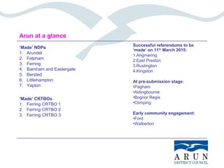 The Arun Approach | PPT