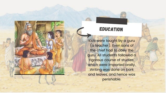 Get To Know The Aryans - World History 2 | PPT