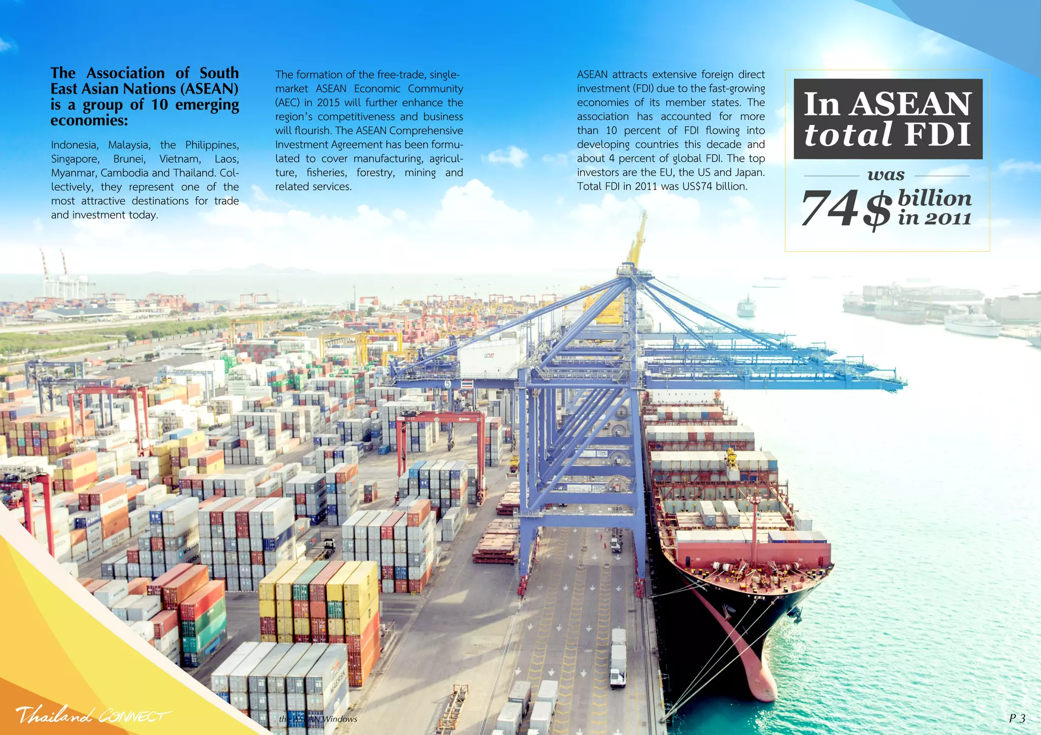 The ASEAN Windows | PDF