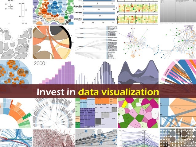 Invest in data visualization