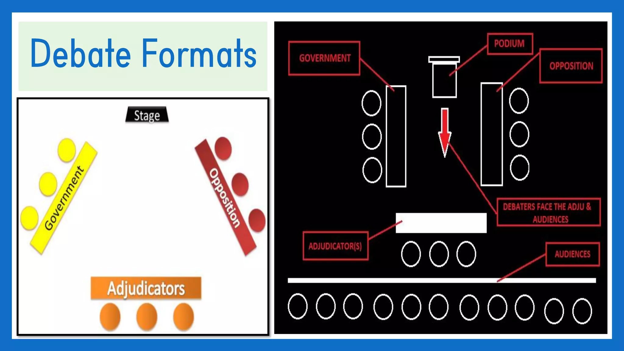 The asian parliamentary format | PDF