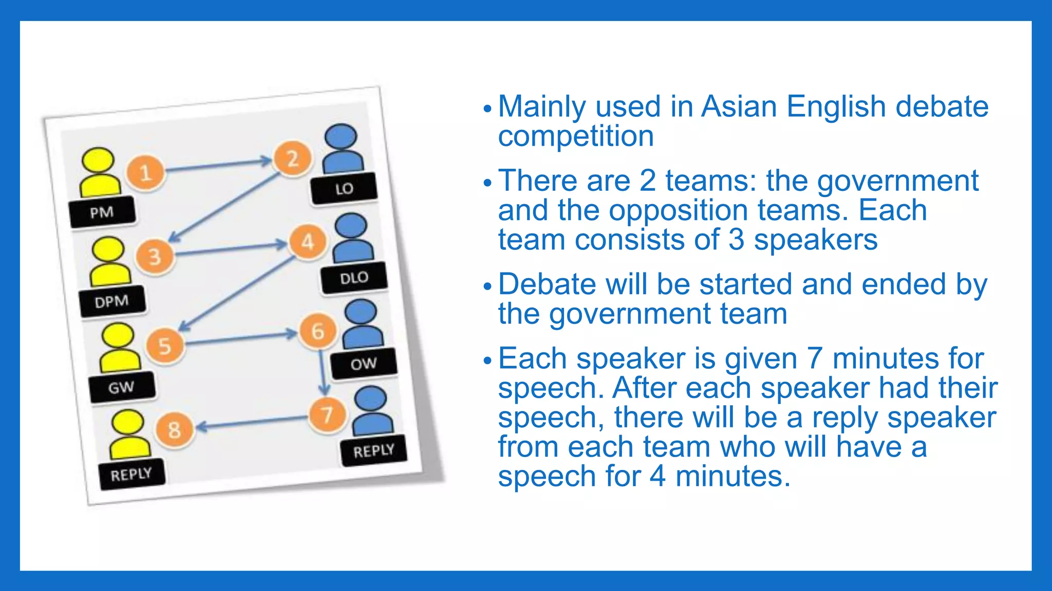 The asian parliamentary format | PDF