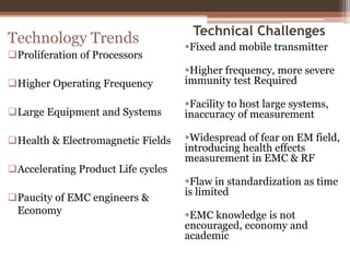 RF & EMC Testing in Today's World (Beginner Info) | PPTX