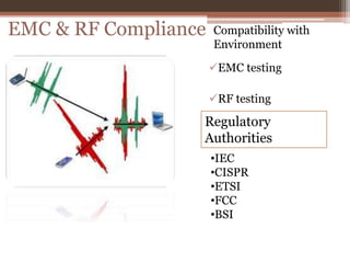 RF & EMC Testing in Today's World (Beginner Info) | PPTX