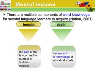 The assessment of deep word knowledge in young learners | PPT
