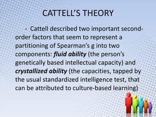 The assessment of intelligence | PPT