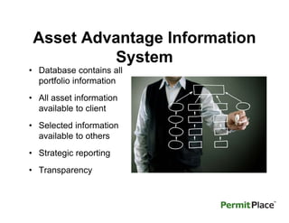 Permit Place Asset Advantage | PDF | Developmental Sites | Real Estate