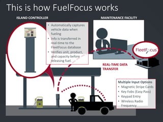 All About AssetWorks (Our Story) | PPTX