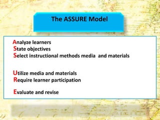 The assure model | PPTX