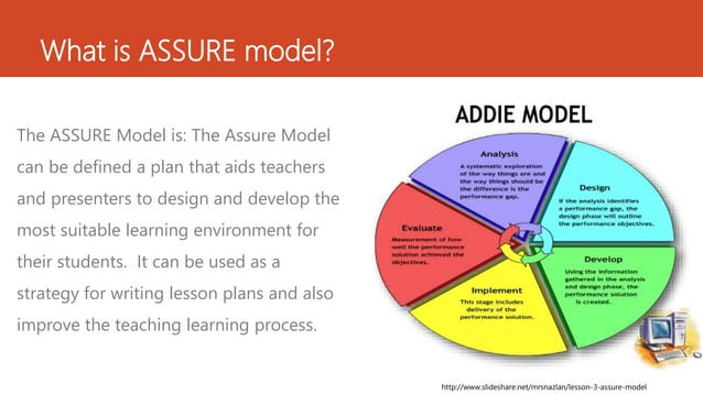 The assure model | PPTX | Education
