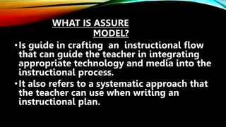 The ASSURE Model.pptx