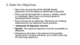 The ASSURE Model model of learning model of learning model of learning ...